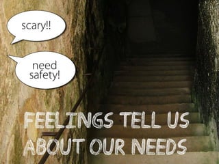 Teaching without fear | PDF