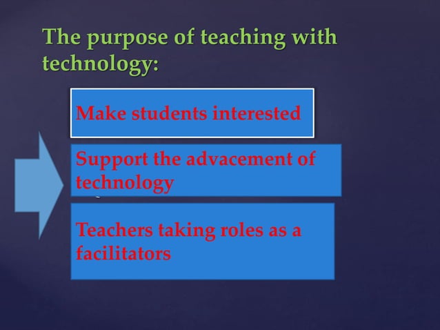 Teaching with technology | PPT