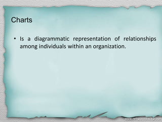 Teaching with visual symbols | PPT