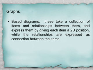 Teaching with visual symbols | PPT