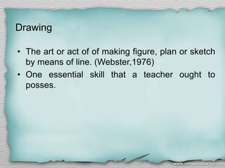 Teaching with visual symbols | PPTX