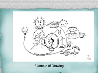 Teaching with visual symbols | PPT