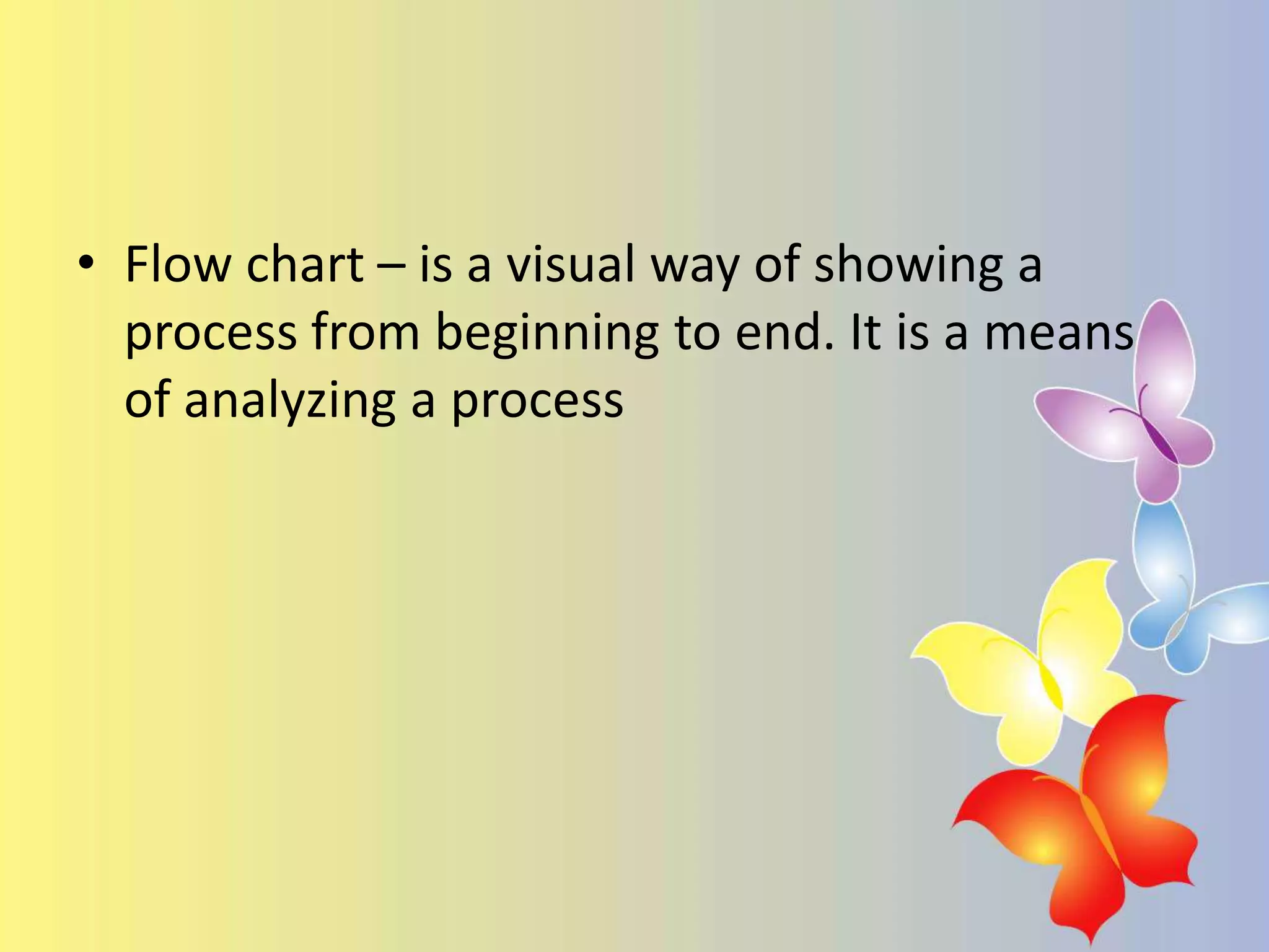 Teaching with visual symbols | PPTX | Drawing and Sketching | Arts and ...