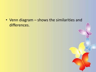 Teaching with visual symbols | PPTX