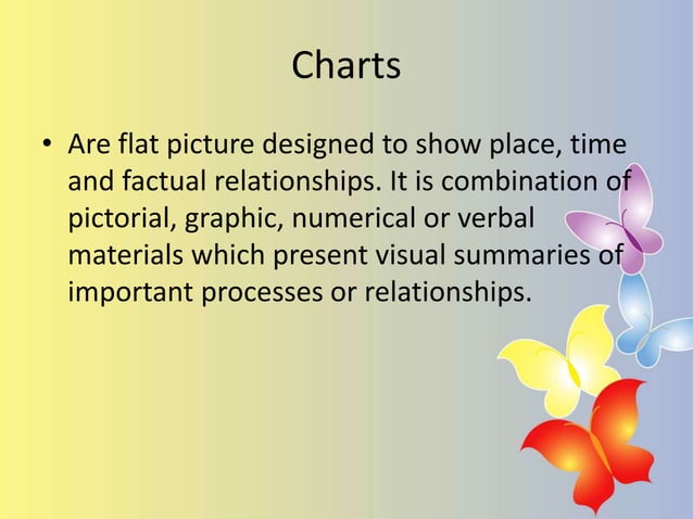Teaching with visual symbols | PPT