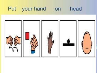 Teaching with visual symbols | PPTX