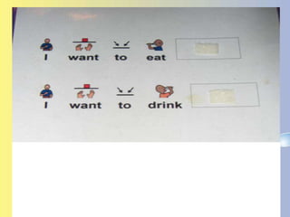 Teaching with visual symbols | PPTX | Drawing and Sketching | Arts and ...