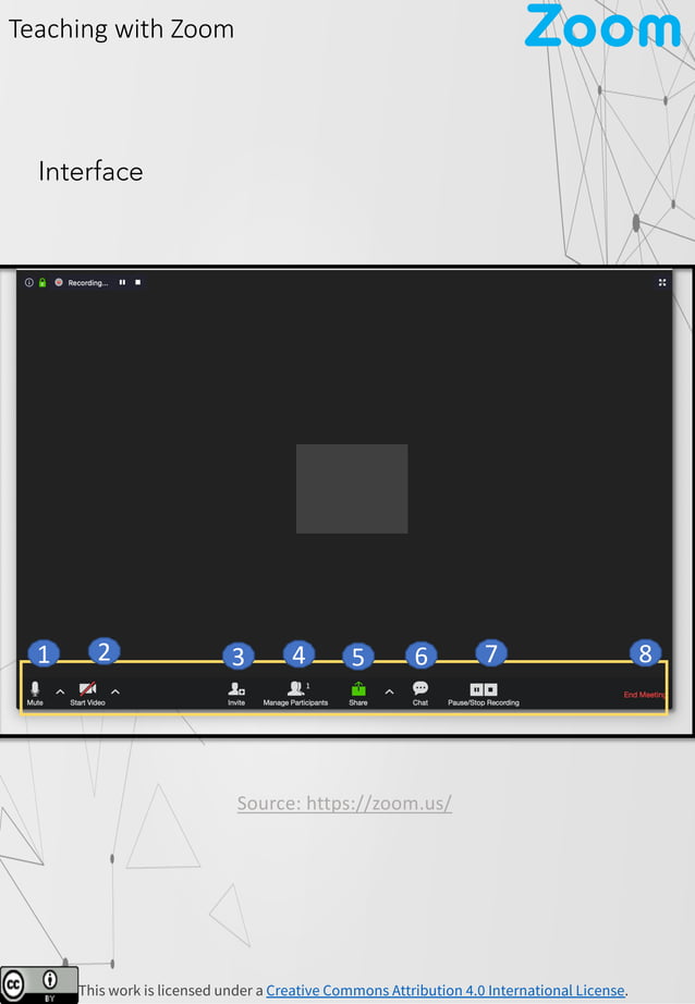 Teaching with zoom - a guide to teachers | PDF | Web Conferencing ...