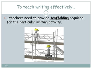 Teaching writing | PDF | Homework and Study | Education