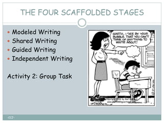 Teaching writing | PDF