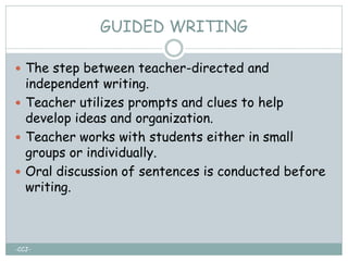 Teaching writing | PDF