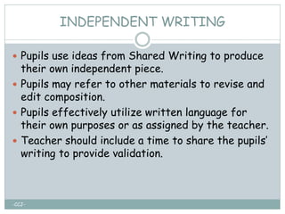 Teaching writing | PDF