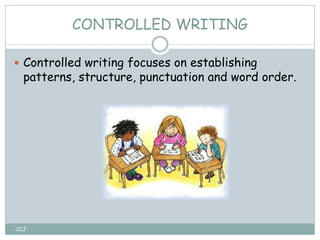 Teaching writing | PDF | Homework and Study | Education