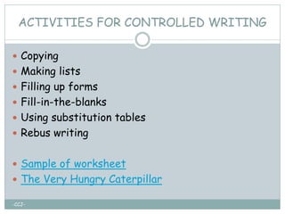 Teaching writing | PPT