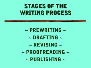 Teaching writing | PPT | Freelance Writing | Content Production