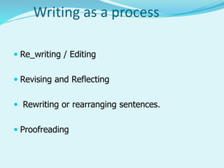 Teaching writing | PPTX