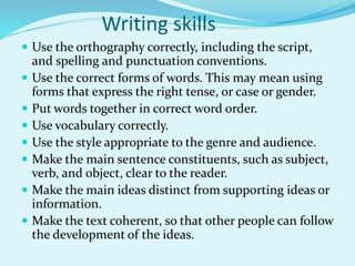 Teaching writing | PPTX