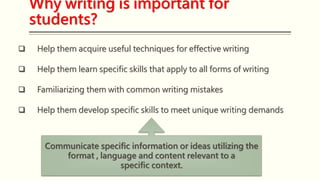 basic aspects about teaching writing-.pptx