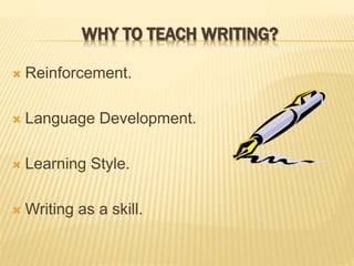 Teaching Writing | PPT