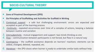 Teaching Writing | PPT