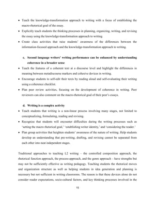 Teaching_Writing.pdf