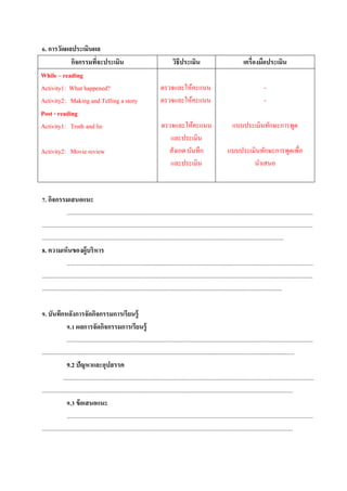 Teaching writing1 | PDF