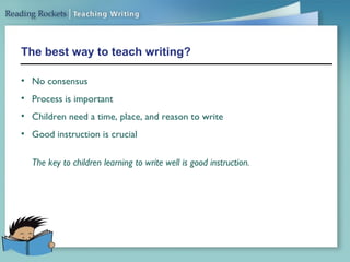 Teaching Writing | PPT