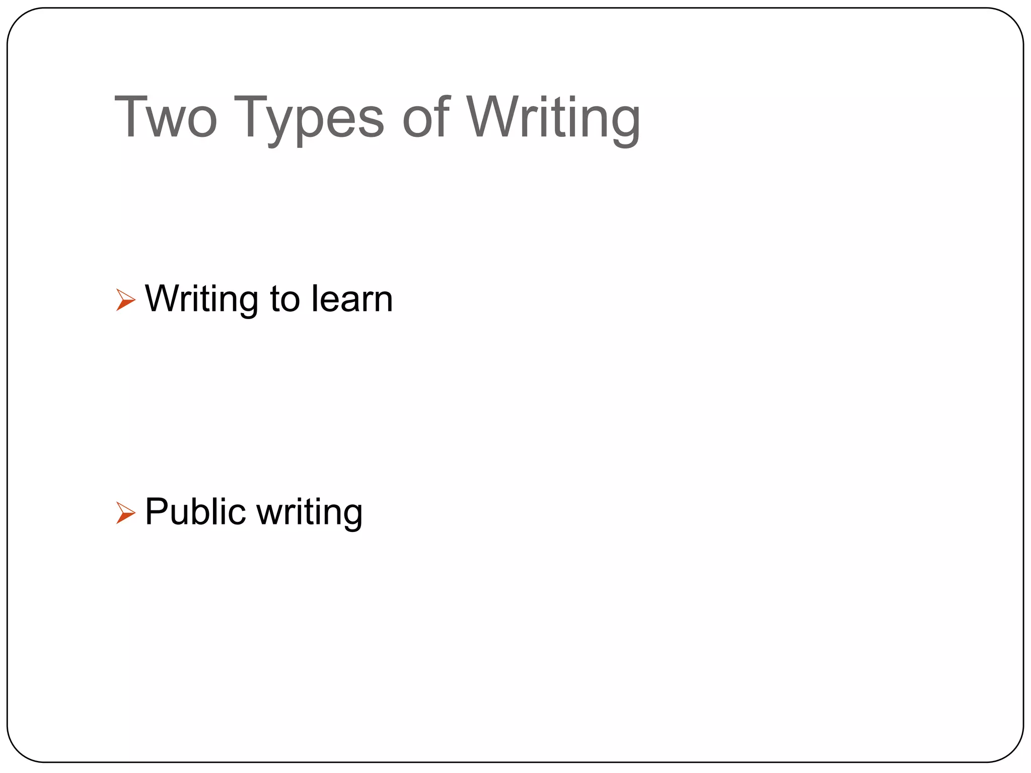 Teaching writing across the curriculum | PPTX