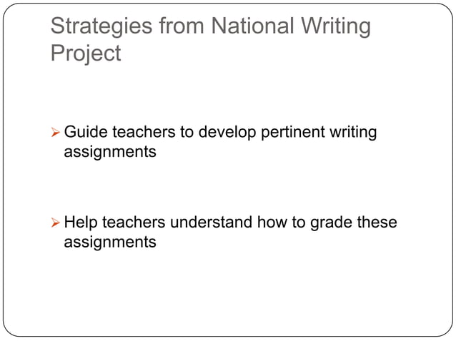 Teaching writing across the curriculum | PPTX