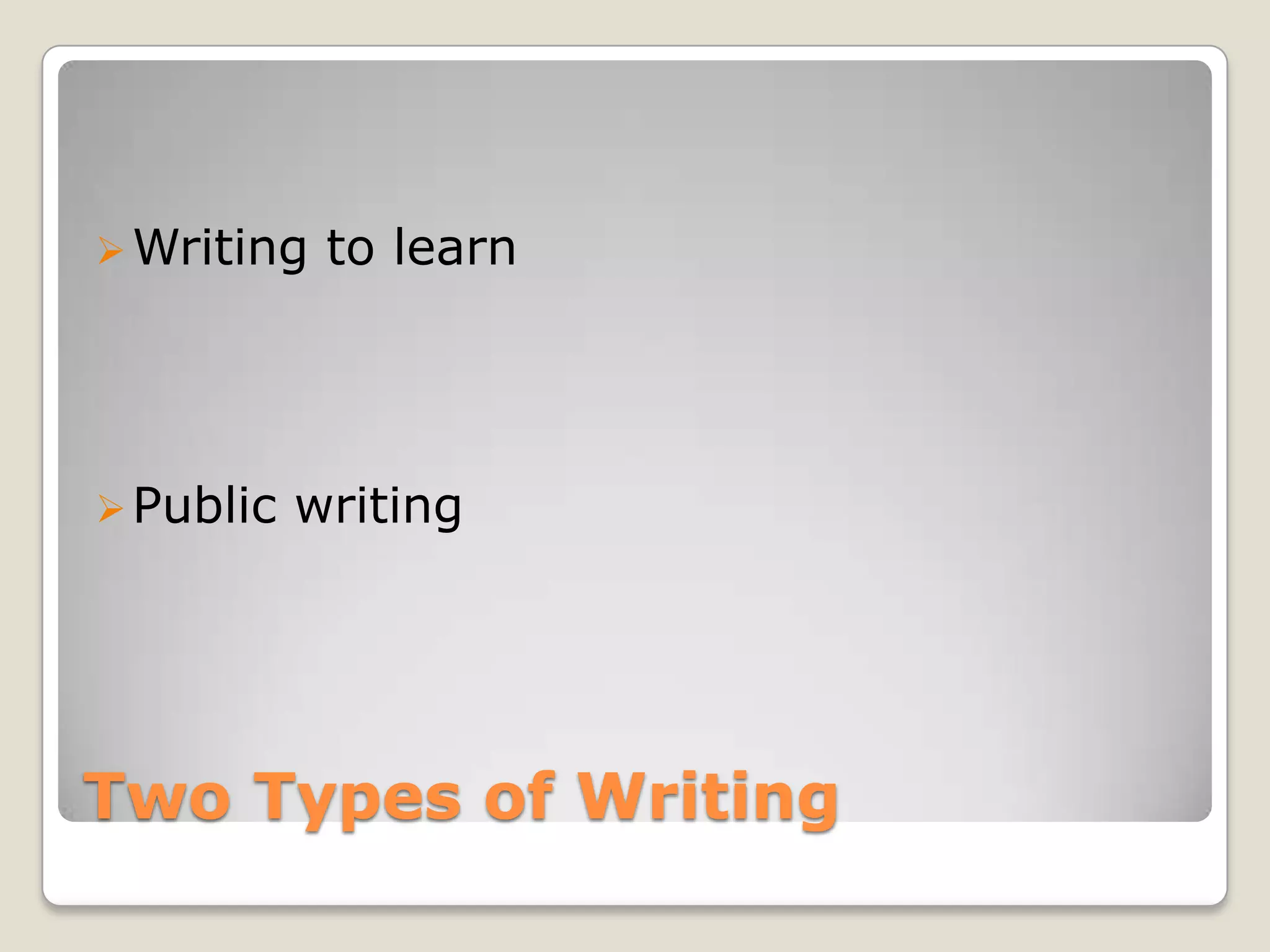 Teaching writing across the curriculum | PPTX