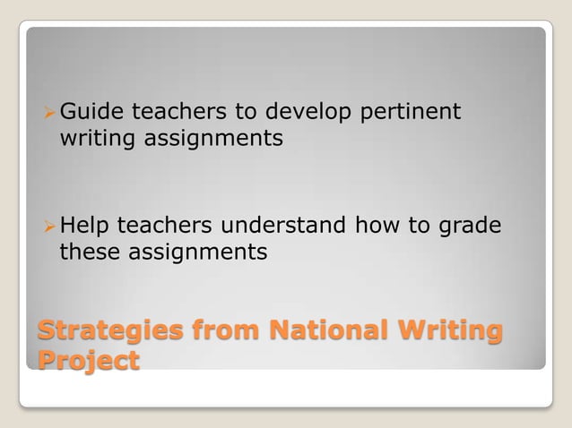 Teaching writing across the curriculum | PPT