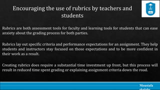 TEACHING WRITING Dr. Moustafa Shalaby1.pptx
