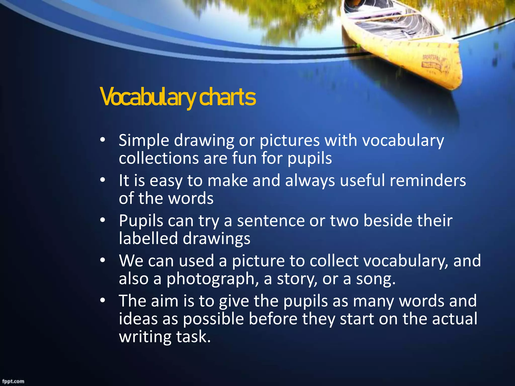 Teaching Writing EYL - Copy.pptx