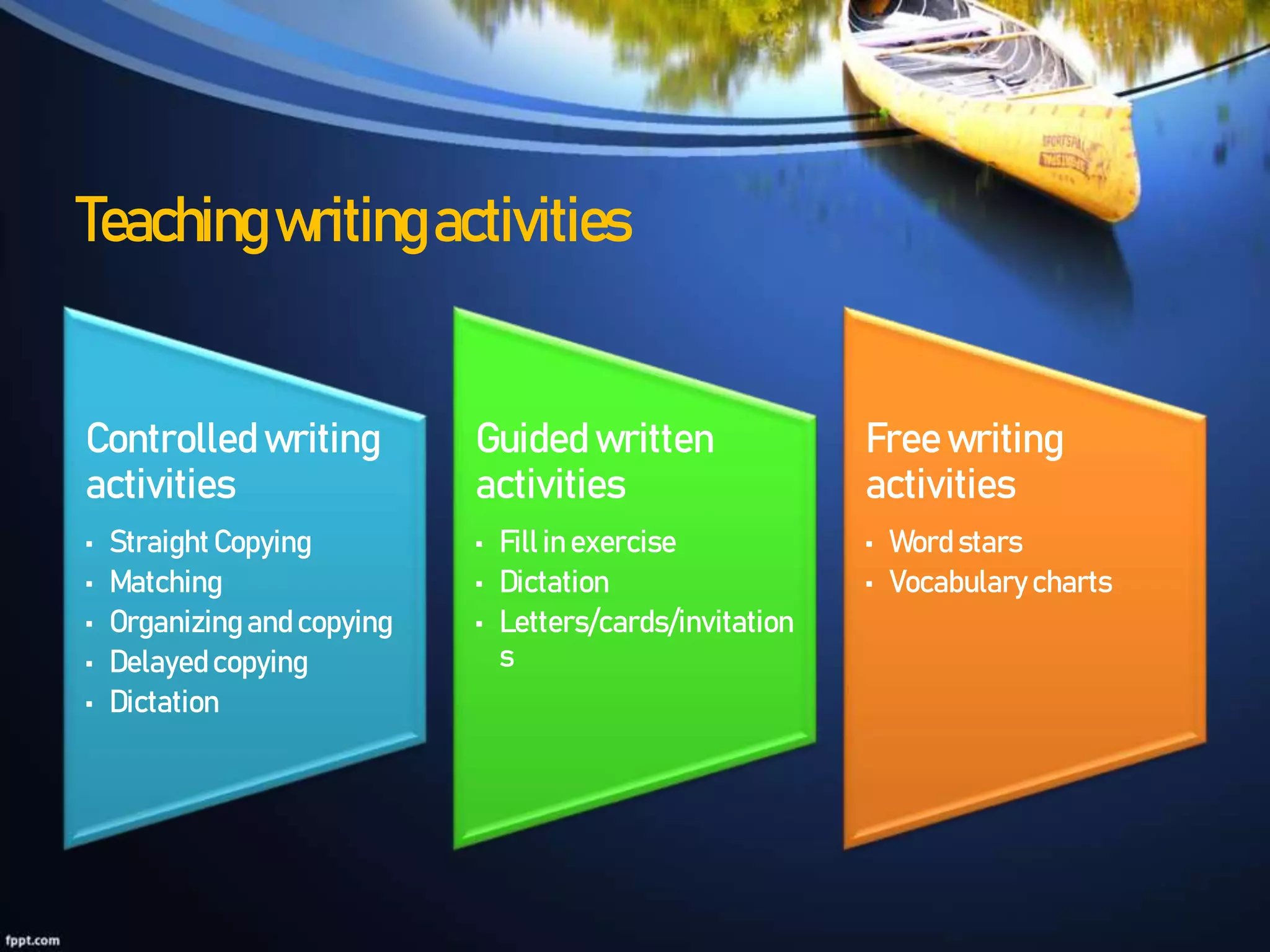 Teaching Writing EYL - Copy.pptx