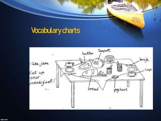 Teaching Writing EYL - Copy.pptx