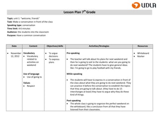 Teaching writing listening and speaking | PPT
