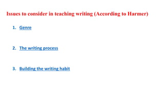 Teaching Writing Skill.pptx