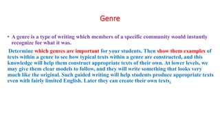 Teaching Writing Skill.pptx