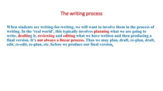 Teaching Writing Skill.pptx