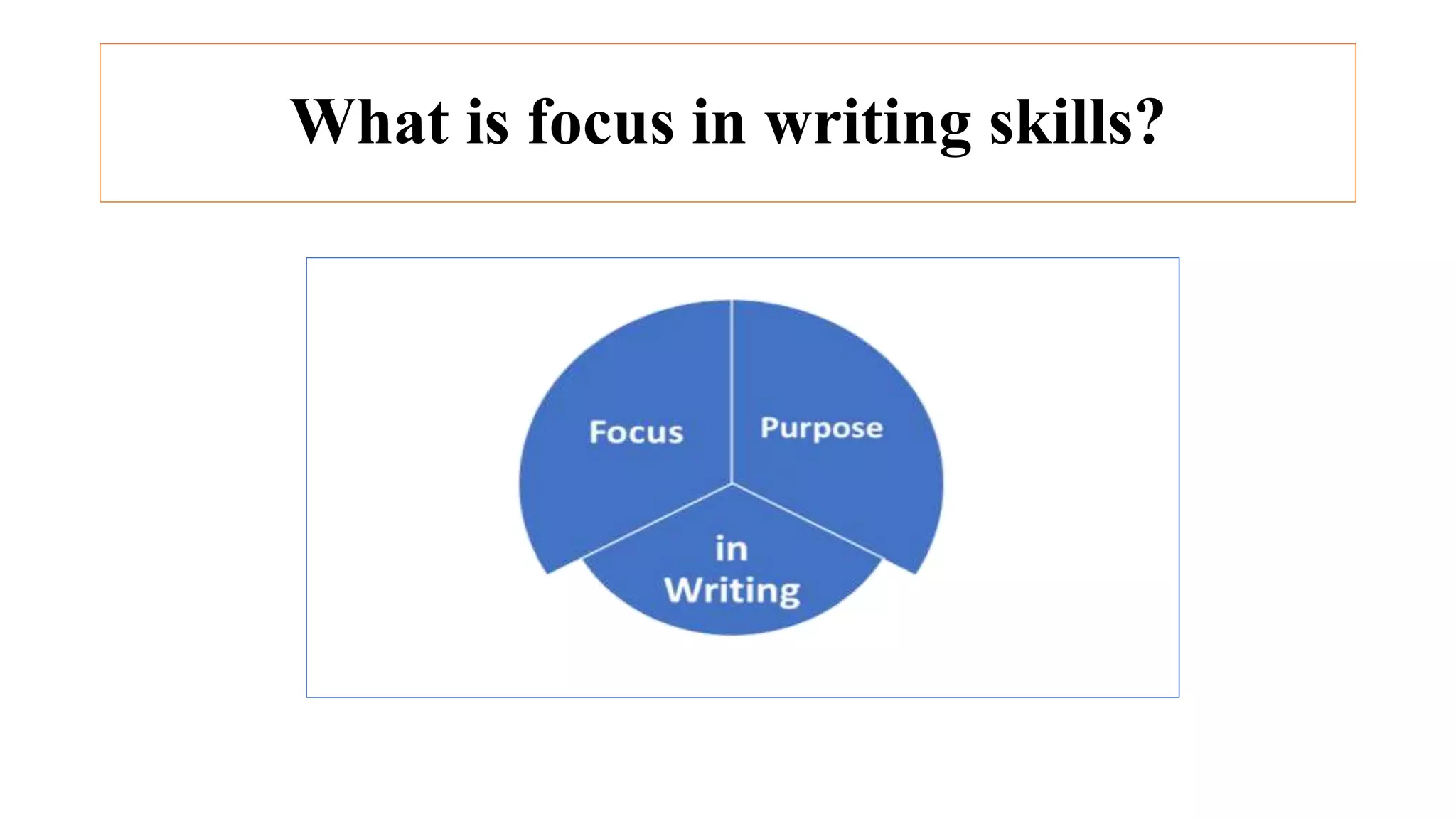 teaching writing skills.pptx