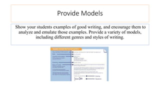 teaching writing skills.pptx