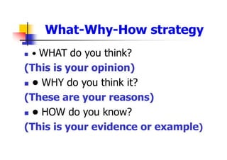 TEACHING WRITING STRATEGIES | PDF