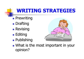 TEACHING WRITING STRATEGIES | PPT