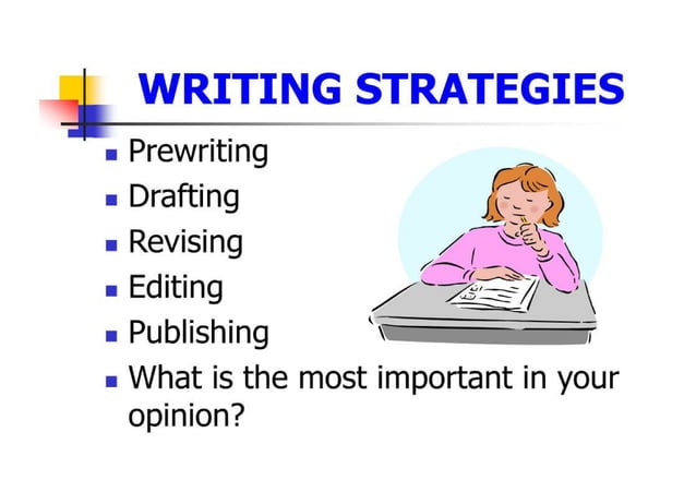 TEACHING WRITING STRATEGIES | PDF | Freelance Writing | Content Production