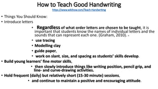 Teaching Writing To very Young Learners.pptx