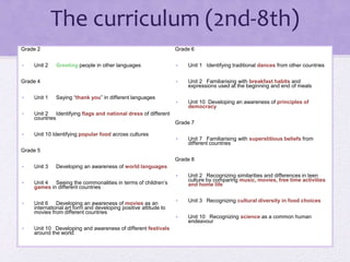 Teaching diversity to young learners | PPTX