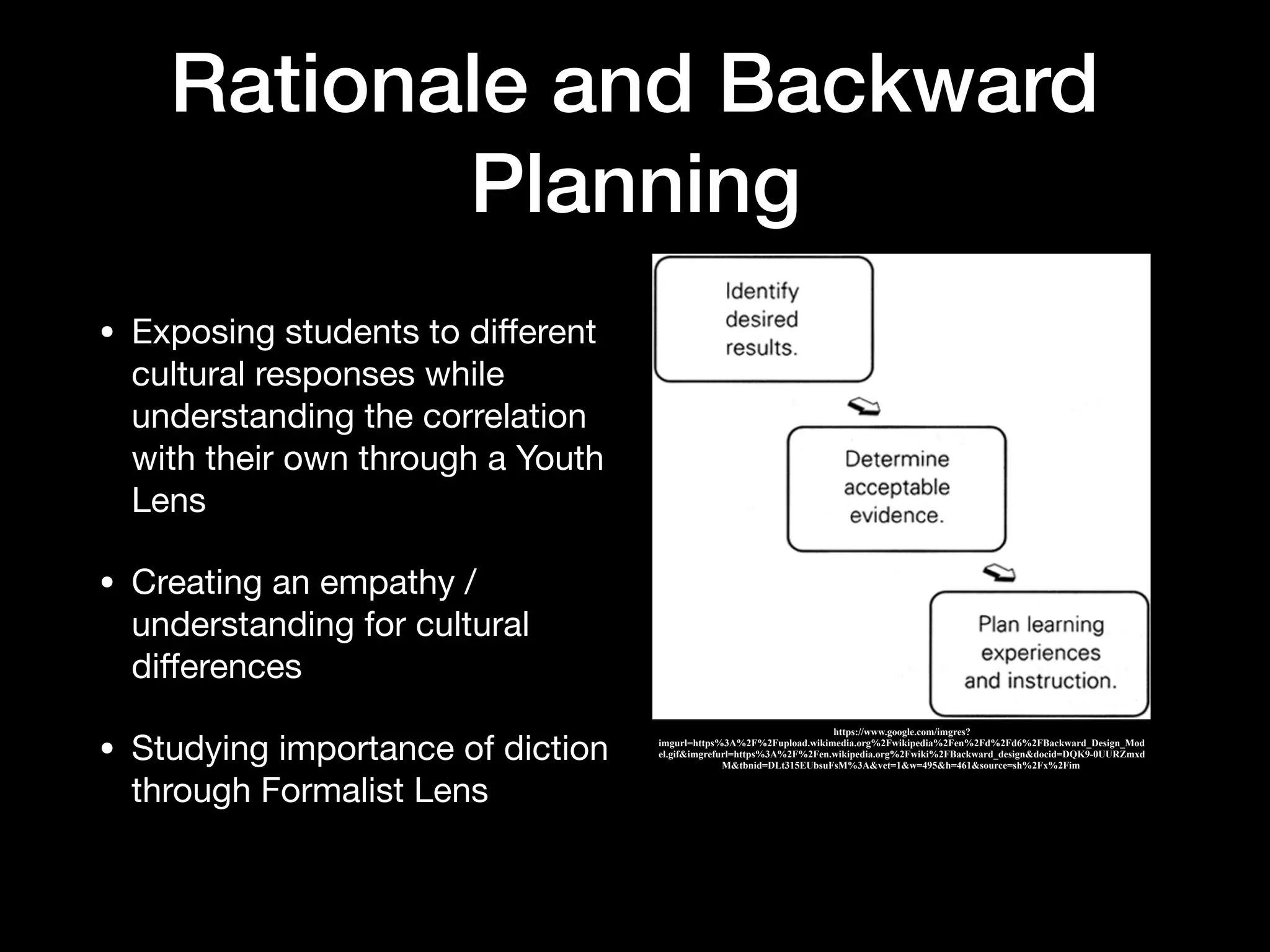 Teaching young adult literature in the high school classroom | PPT