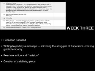 Teaching young adult literature in the high school classroom | PPT