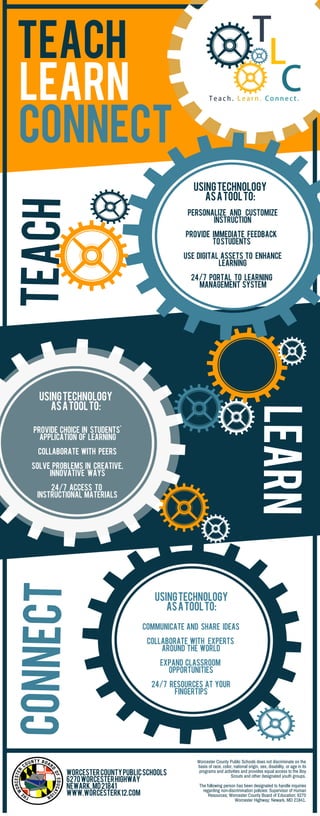 Teach learn connect infographic | PDF