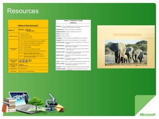 PaulWilton_TeachMeet_Moodling-Life-Sciences | PDF